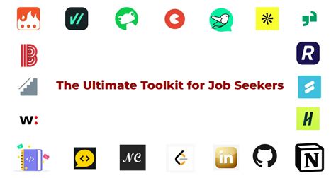 Understanding The Comptia Troubleshooting Methodology By Diamond Harris Medium