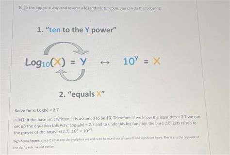 Solved To Go The Opposite Way And Reverse A Logarithmic Chegg Com