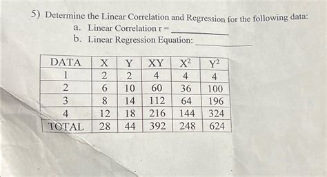 Solved Determine The Linear Correlation And Regression For Chegg