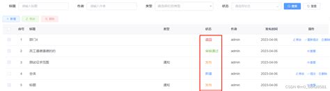 表格某一列根据值不同，显示不同颜色vuevue Table 根据值显示字体颜色 Csdn博客
