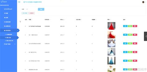 Nodejs毕设基于vue的婚庆伴娘服务系统程序论文 Csdn博客