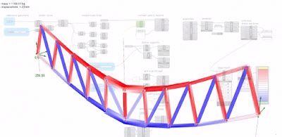 New Course On Structural Analysis With Karamba Now Available News McNeel Forum