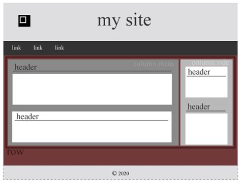 Dreamweaver Html Css Layouts