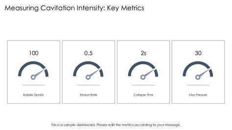 Top 10 Fluid Dynamics Powerpoint Presentation Templates In 2025