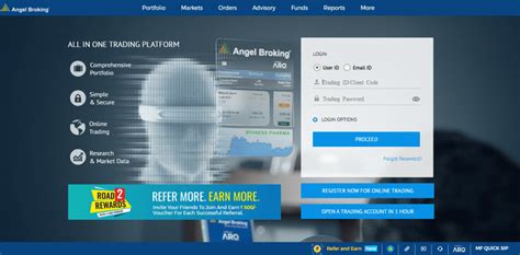 Angel Broking Login Information Step By Step Beginner S Guide