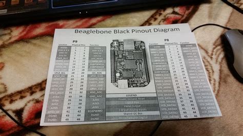 Problem With Power Servo Controllers And Servos Pololu Forum