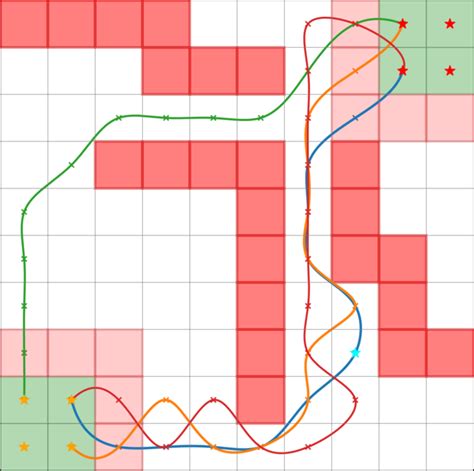 github deeptime ml deeptime python library for analysis of time