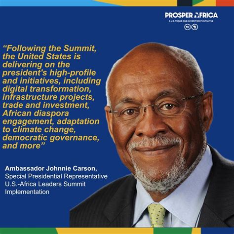 Dahir Mohammed Posted On Linkedin