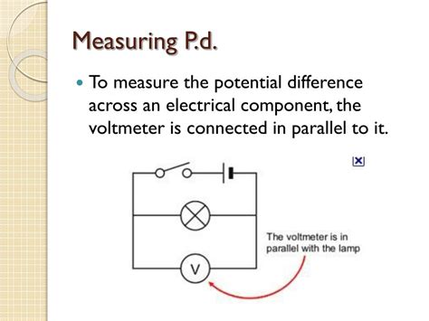 PPT EMF And Potential Difference PowerPoint Presentation Free Download ID