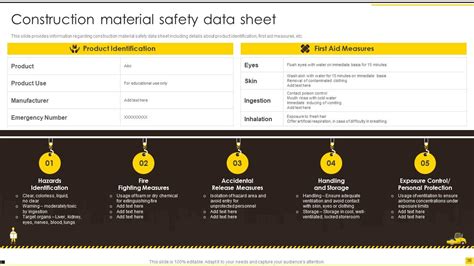 Top 10 Construction Estimation PowerPoint Presentation Templates In 2024