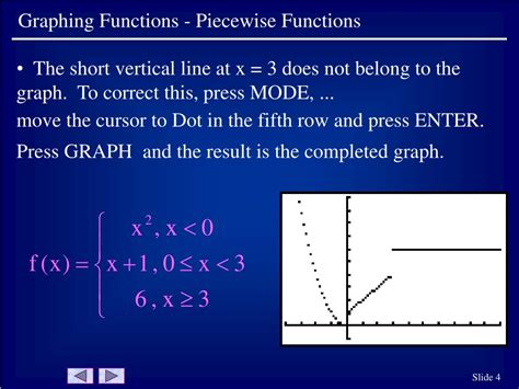 PPT Graphing Functions Piecewise Functions PowerPoint Presentation ID