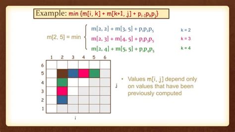 Matrix Chain Multiplication In Design Analysis Of Algorithm Pptx