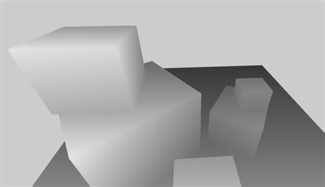 glsl gl fragcoord x y z being 1 for all pixels and w being the