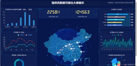 【前端素材】推荐5种优质大数据分析展示页面网站设计（20）（附源码） 前端大数据页面 csdn博客