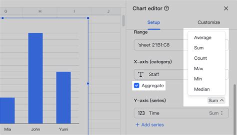 edit the x and y axis of charts