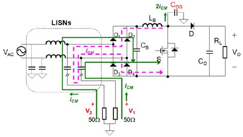 DM And CM Noise Current Propagation Paths Download Scientific Diagram