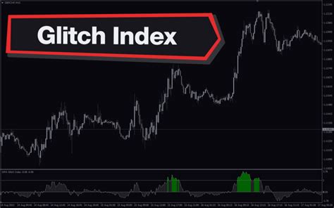 Glitch Index Mt4 Indicator Download For Free Mt4collection