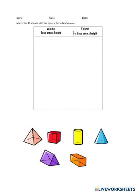 Volume Formulas For 3d Shapes