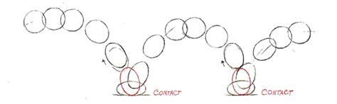 Try Catch Why Catch — The Exceptional Guide To Java Exceptions By