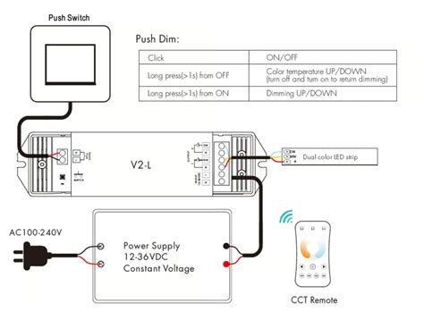 Como ligar as luzes de faixa LED Esquema de ligação incluído boqi LED Driver Controller