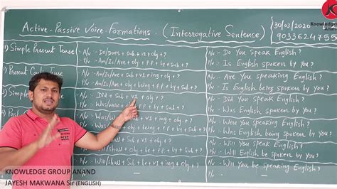 Class 10 Guj Med English Youtube