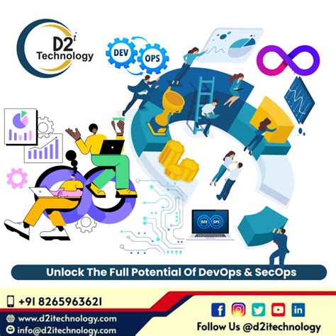 D2i Technology On Linkedin Devops Secops Development Technology D2itechnology…