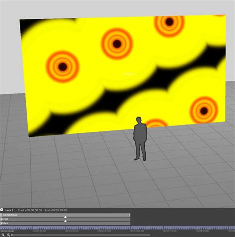 Compositing Layers Disguise User Guide
