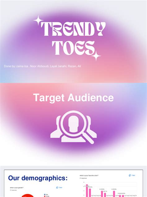 Team 2 Project Pdf Corporate Social Responsibility Business