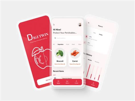 Nivethika Sivakumar On Linkedin Digitaltwin Ai Iot Coldchain