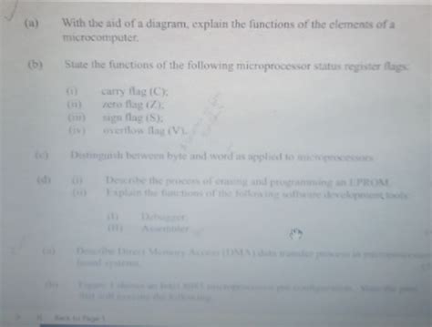 A With The Aid Of A Diagram Explain The Functions Of The Elements Of A