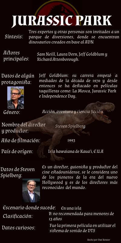 Jurassic Park Dan Renner Genially Jurassic Park Dan Renner Genially