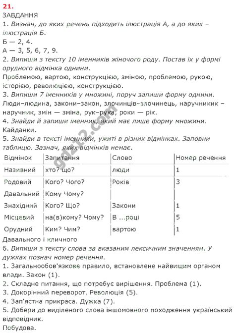 ГДЗ Українська мова 7 клас Онатій А В Ткачук Т П 2024 рік ГДЗ Готові домашні завдання