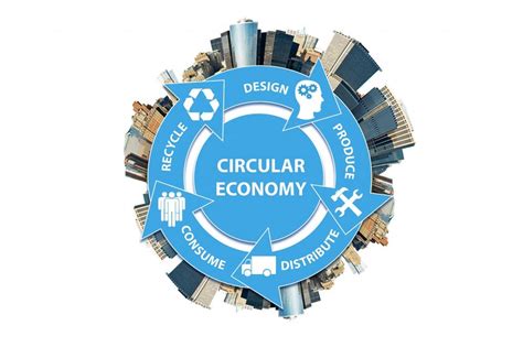 Circular Product Design