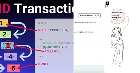 List Java Dev Curated By Melih Kaya Medium