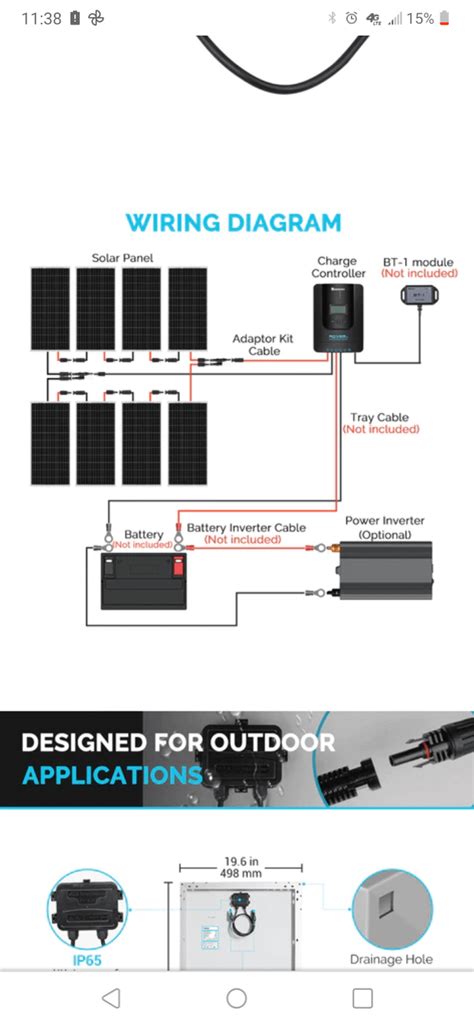 Question On Wiring 800w Of Panels To Renogy Rover Rsolardiy