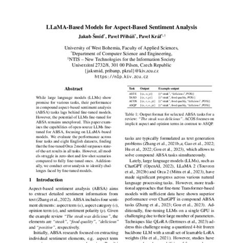 Llama Based Models For Aspect Based Sentiment Analysis Acl Anthology