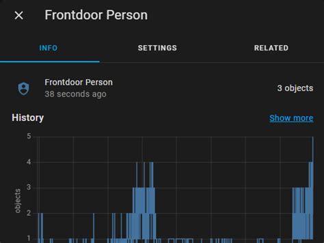 Frigate Stationary Detection Home Assistant Community