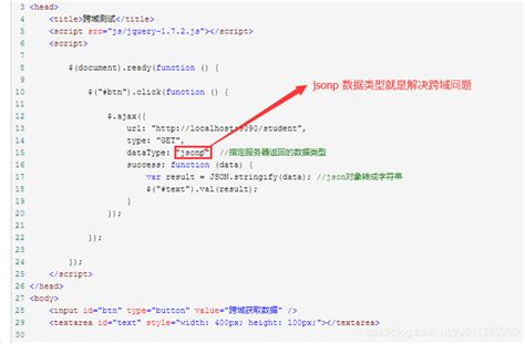 jquery解决跨域问题 csdn博客