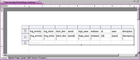 Creating A Reporting Site Using Birt An Extension
