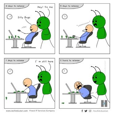 Python Test Driven Development Asap Developers Testing