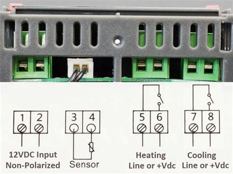 Stc 1000 12vdc Temperature Controller Protosupplies