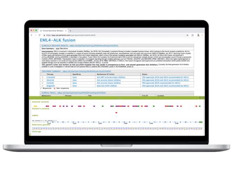 Remisol Advance Middleware