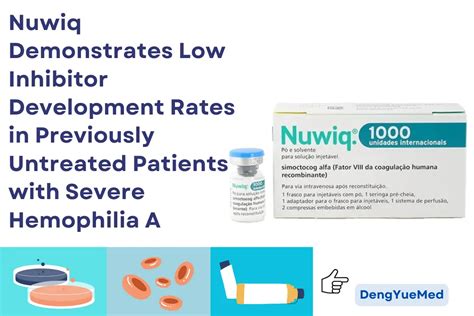 Nuwiq Demonstrates Low Inhibitory Factor In Hemophilia A