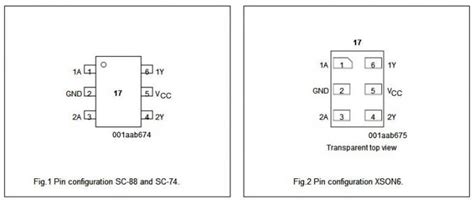 LVC G GV IC CHIPS Dual Non Inverting Schmitt Trigger With V Tolerant Input