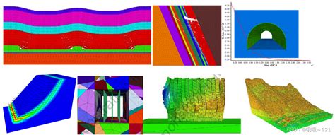 3dec 离散元数值模拟专题 3dec 案例 Csdn博客