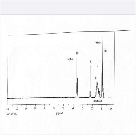 Solved Which Unknown De These Spectrums Represent