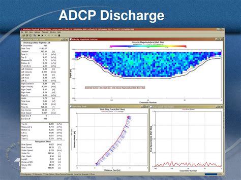 Ppt Moving Boat River Measurements Using The Streampro Adcp Powerpoint Presentation Id 3418169