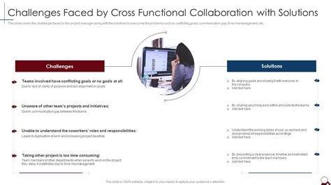 Top 10 Cross Functional Collaboration Ppt Templates With Samples And Examples