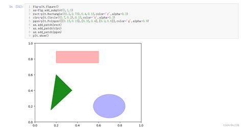 运行jupyter,完成numpy的基础练习jupyter怎么导入numpy Csdn博客 运行jupyter,完成numpy的基础练习jupyter怎么导入numpy Csdn博客