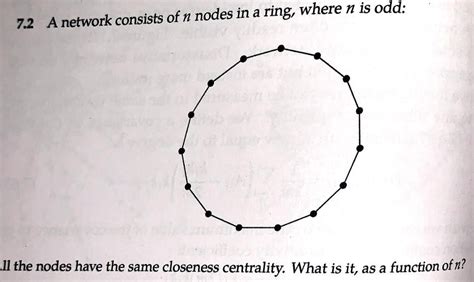 solved a network consists of n nodes in a ring where n is odd all